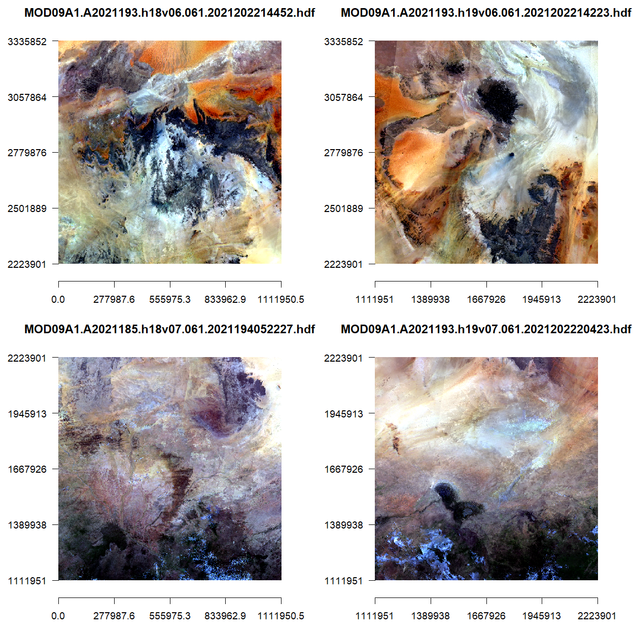 Capítulo 15 Misiones MODIS | Ráster con R