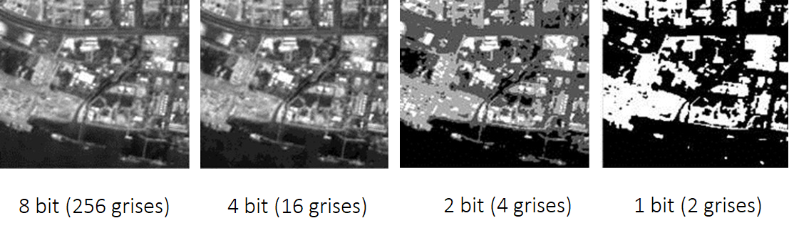 Capítulo 13 Resoluciones de Imagen | Ráster con R